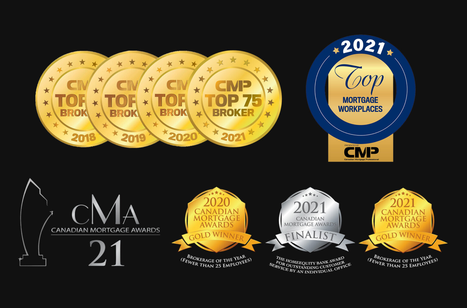 2025 Economic Calendar: Important Dates - Outline Financial - Mortgages ...