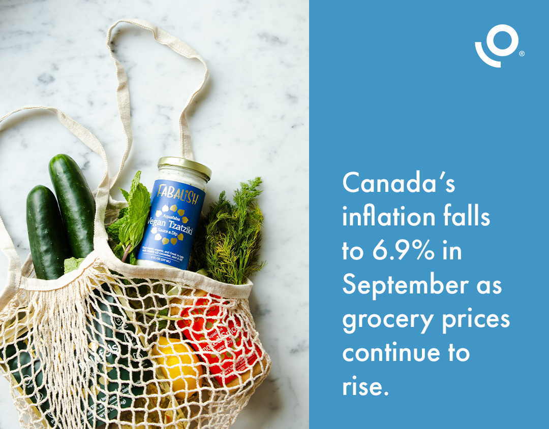 Canada’s inflation falls to 6.9% in September as grocery prices ...