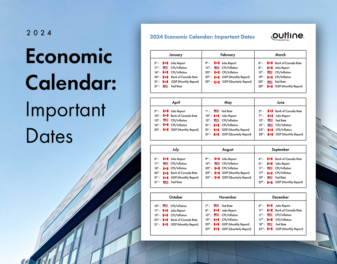 2024 Economic Calendar: Important Dates - Outline Financial - Mortgages ...